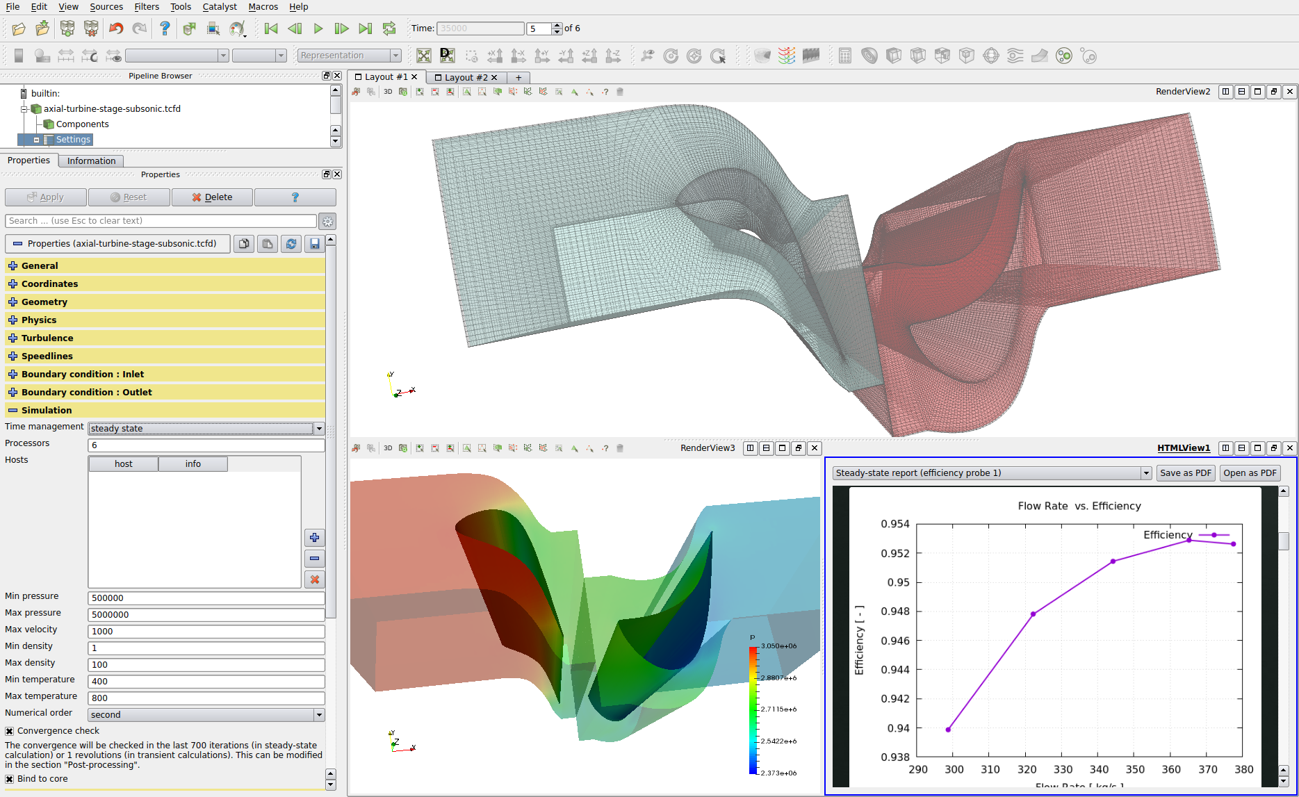 軸流タービンのCFDシミュレーション - ターボ機械 - エフエステック株式会社 FsTech INC.