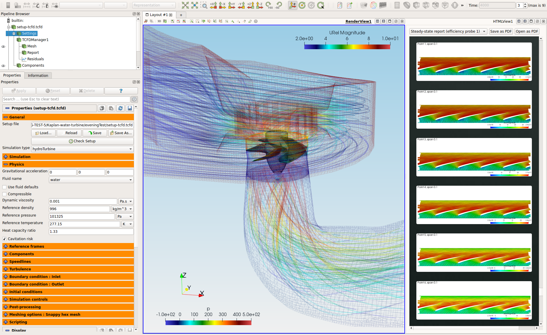 カプランタービンのCFDシミュレーション - ターボ機械 - エフエステック株式会社 FsTech INC.