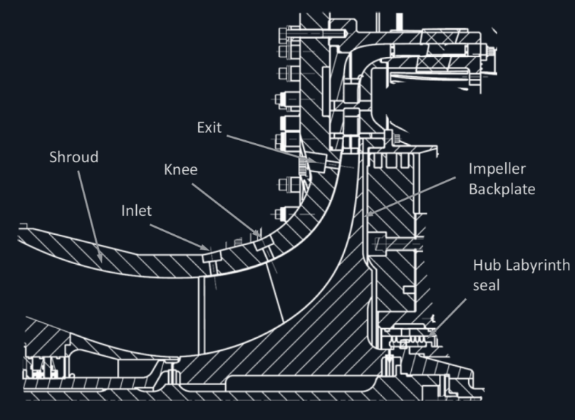 高効率遠心圧縮機ステージのFSIシミュレーション - ターボ機械 - エフエステック株式会社 FsTech INC.