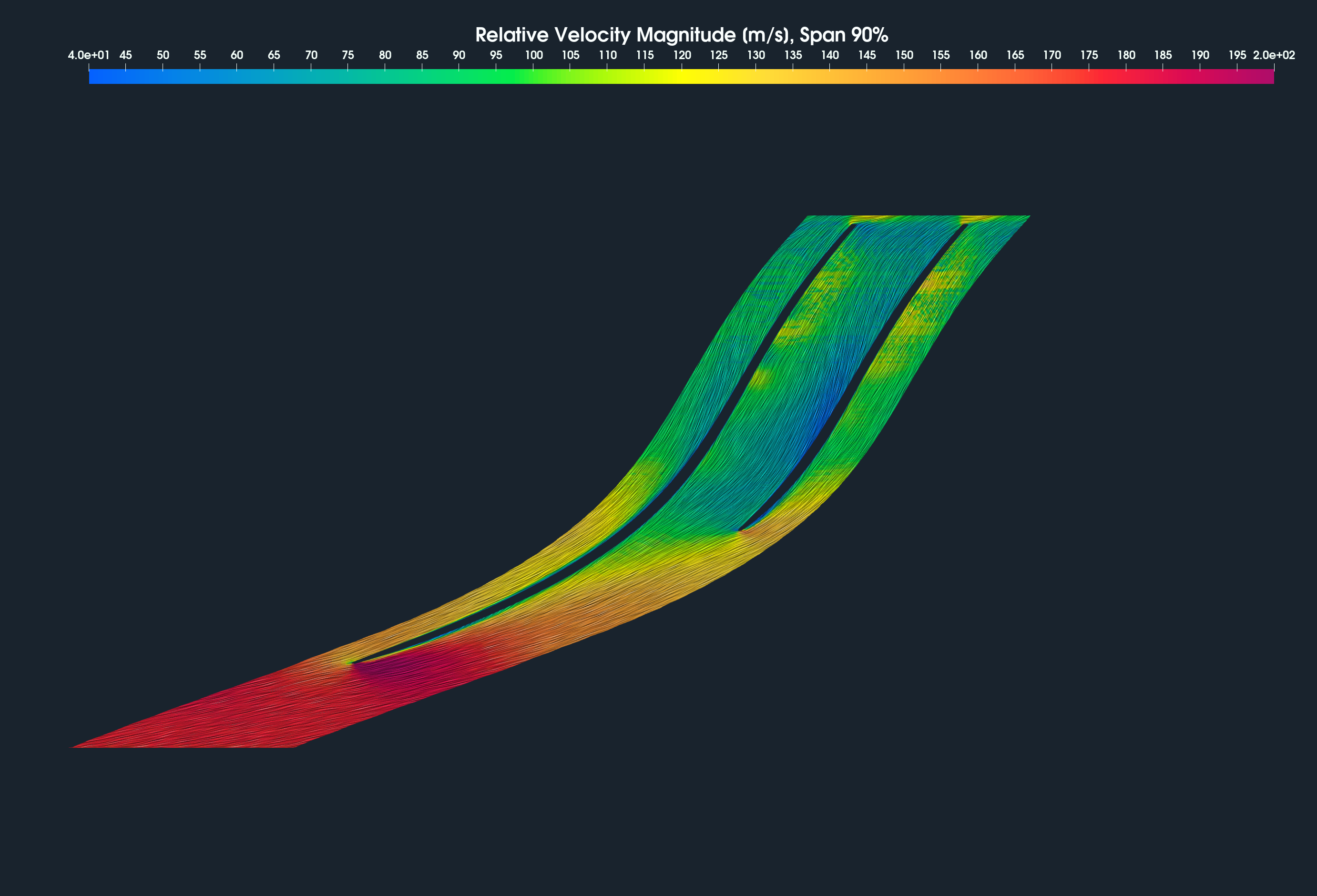高効率遠心圧縮機ステージのFSIシミュレーション - ターボ機械 - エフエステック株式会社 FsTech INC.